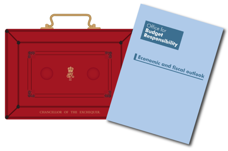 Budget delivers large increases in spending, tax, and borrowing ...